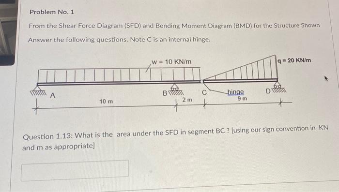 Solved Problem No. 1 From the Shear Force Diagram (SFD) and | Chegg.com