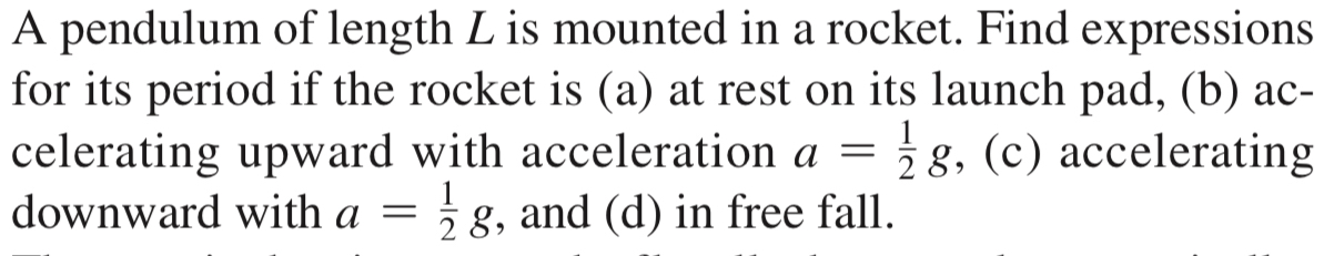 Solved A pendulum of length L ﻿is mounted in a rocket. Find | Chegg.com