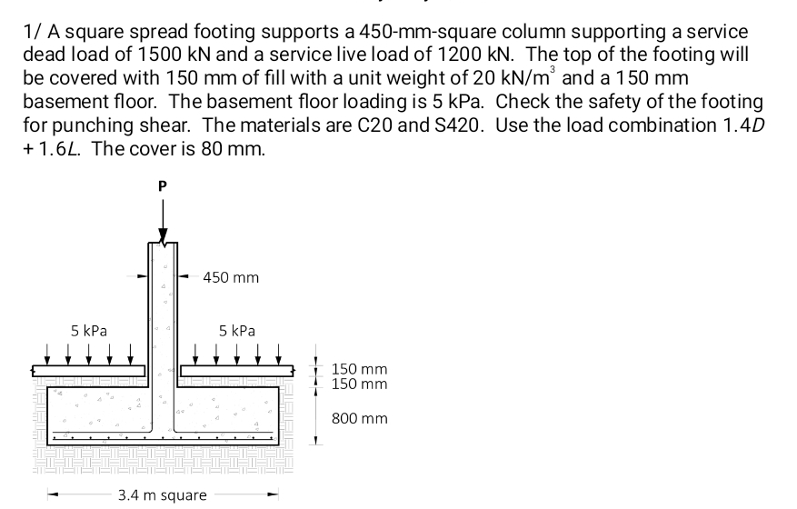 1/ ﻿A square spread footing supports a 450 -mm-square | Chegg.com