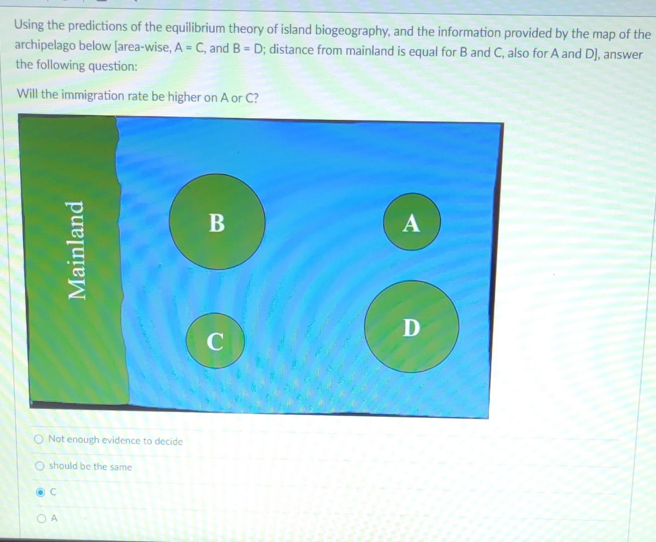 Solved Using the predictions of the equilibrium theory of | Chegg.com