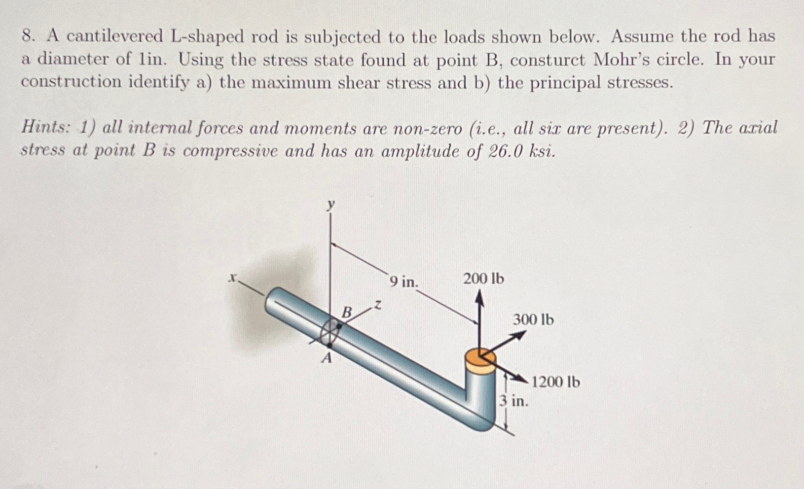 Solved A cantilevered L-shaped rod is subjected to the loads | Chegg.com