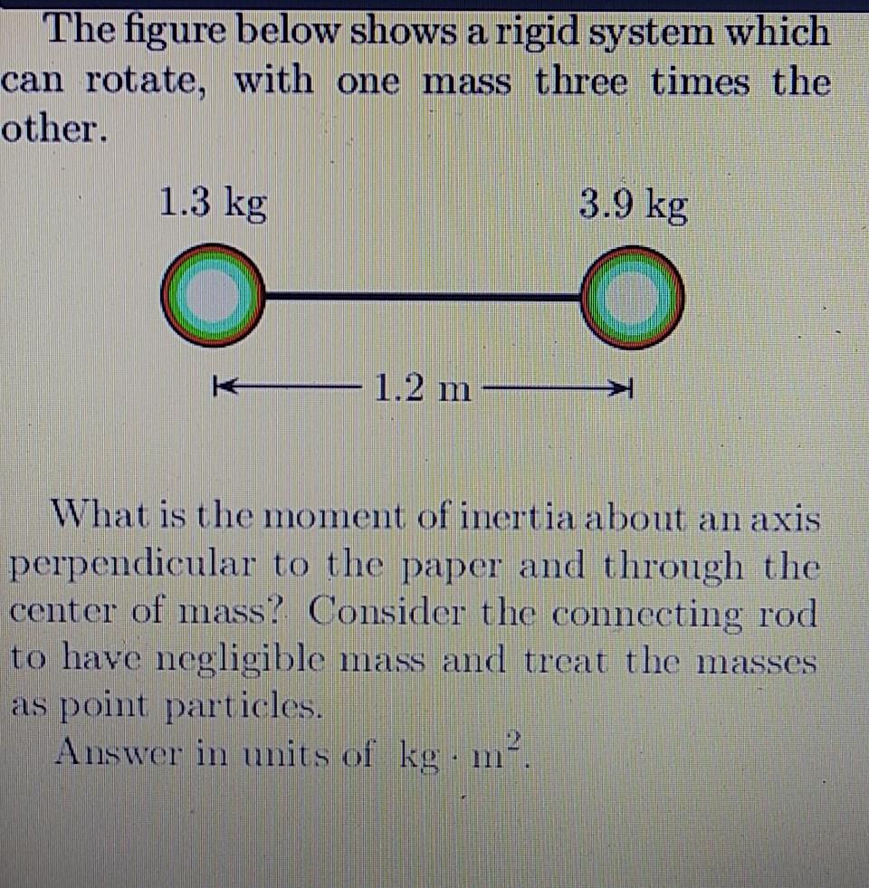 Solved The figure below shows a rigid system which can | Chegg.com