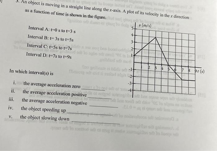 Solved 3. An object is moving in a straight line along the | Chegg.com