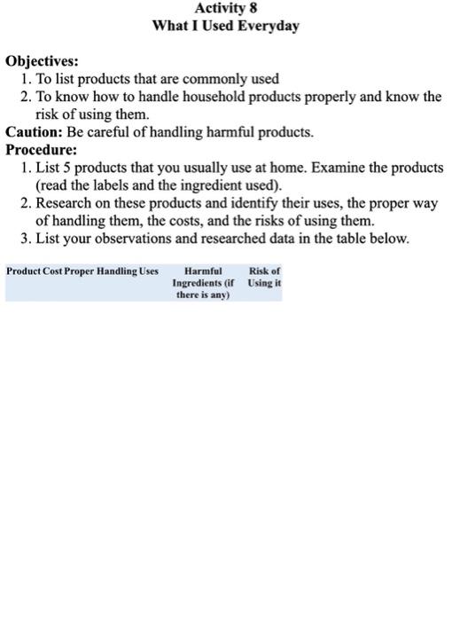 Solved Objectives: 1. To list products that are commonly | Chegg.com