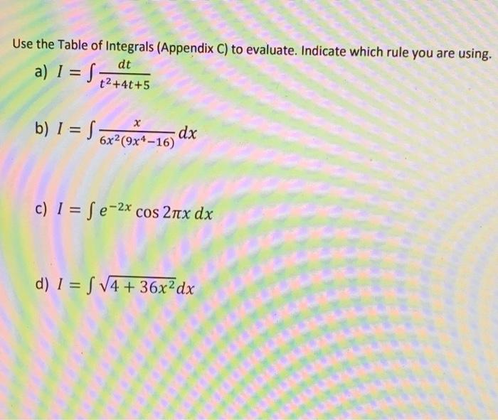 Solved Use the Table of Integrals (Appendix C) to evaluate. | Chegg.com