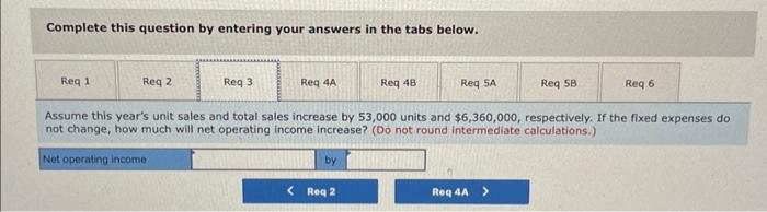 Solved Problem 6-23 (Algo) CVP Applications; Contribution | Chegg.com