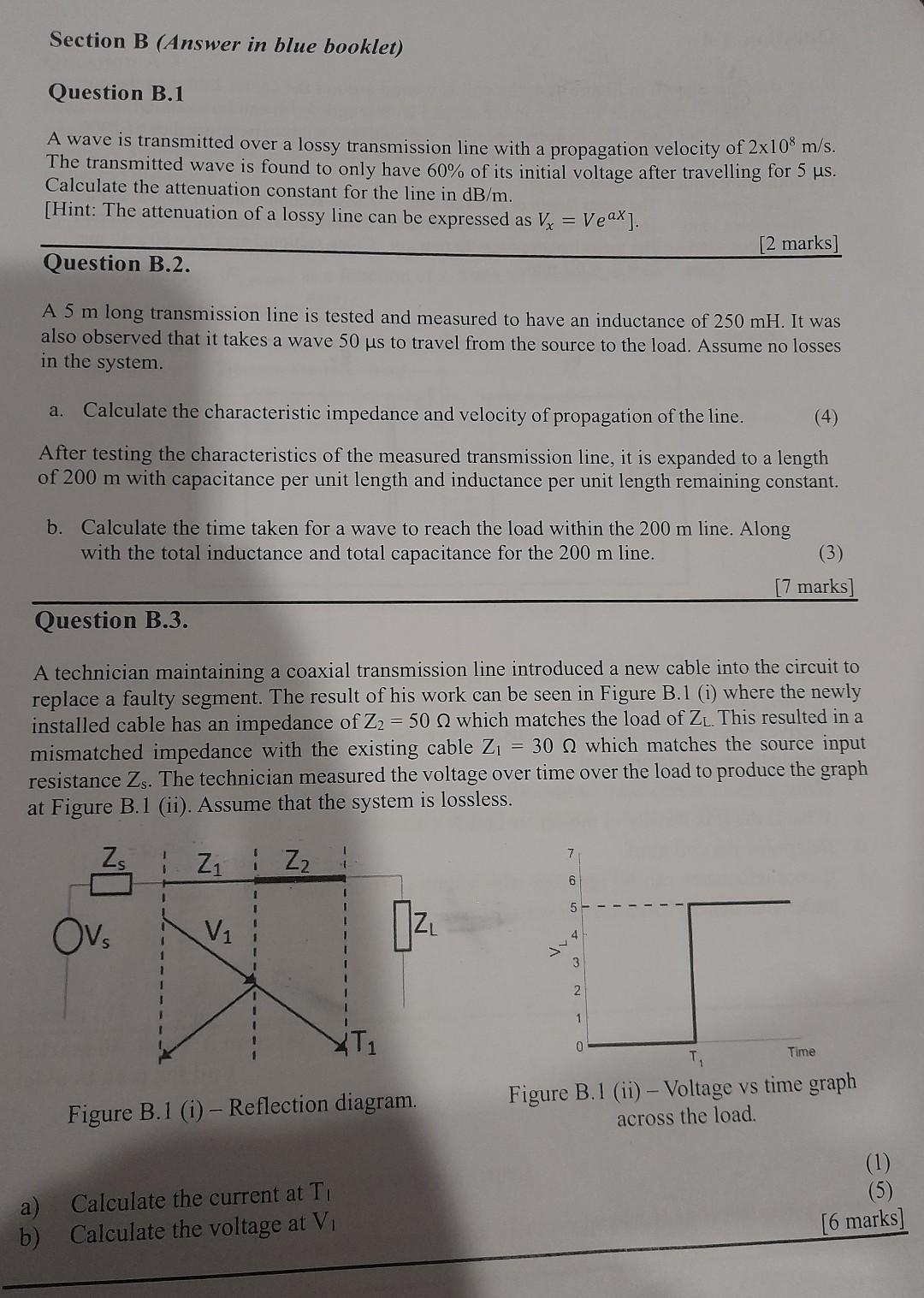 Solved A wave is transmitted over a lossy transmission line | Chegg.com