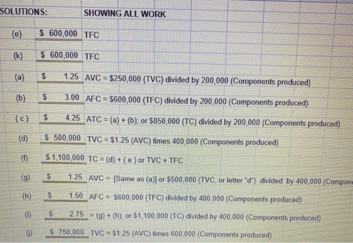 Solved Required: 1. Calculate TVC, TFC, and TC for 400,000 | Chegg.com