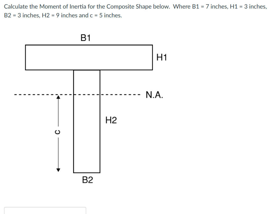 Solved Calculate the Moment of ﻿Inertia ﻿for the Composite | Chegg.com