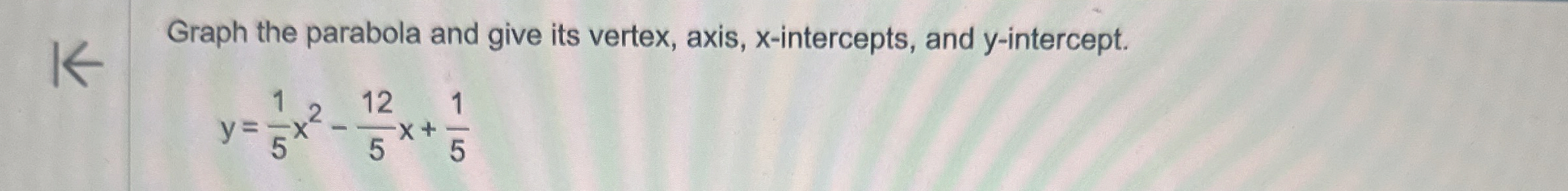 Solved Graph the parabola and give its vertex, axis, | Chegg.com