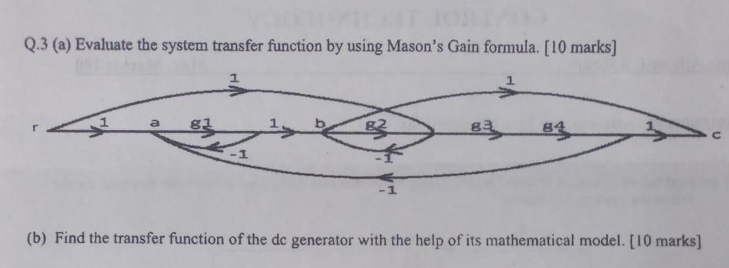 Solved Q.3 (a) Evaluate the system transfer function by | Chegg.com