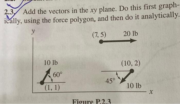 Solved 2.3. Add the vectors in the xy plane. Do this first | Chegg.com