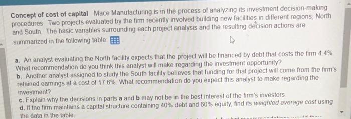 Solved Concept of cost of capital Mace Manufacturing is in | Chegg.com