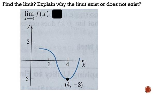 Solved Find the limit? Explain why the limit exist or does | Chegg.com