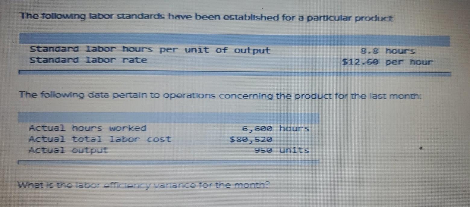 Solved The following labor standards have been established | Chegg.com
