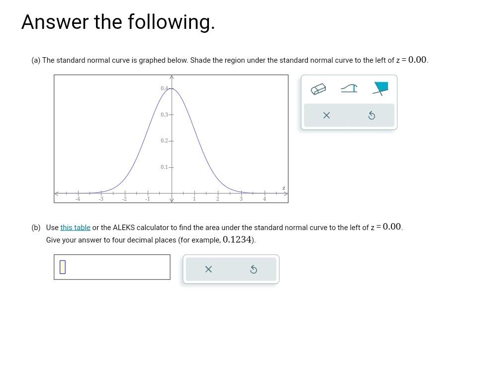 Solved Answer the following. (a) The standard normal curve | Chegg.com
