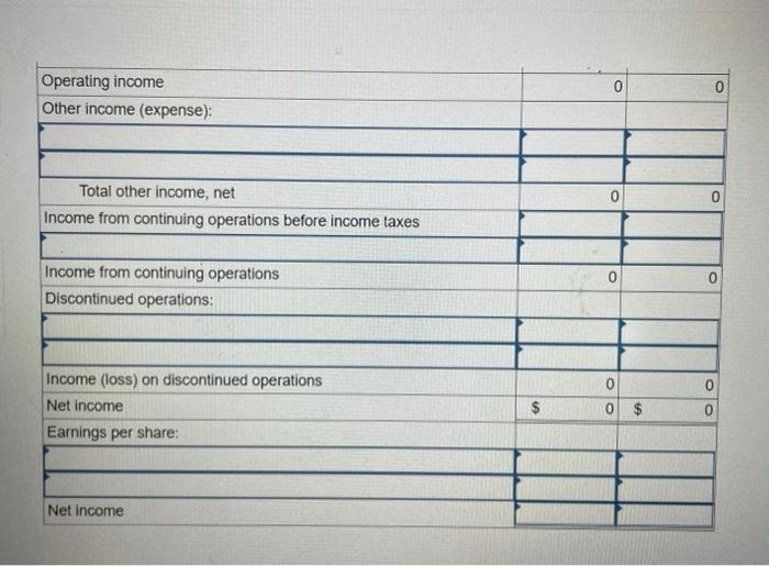 Solved I currently need assistance with an accounting | Chegg.com