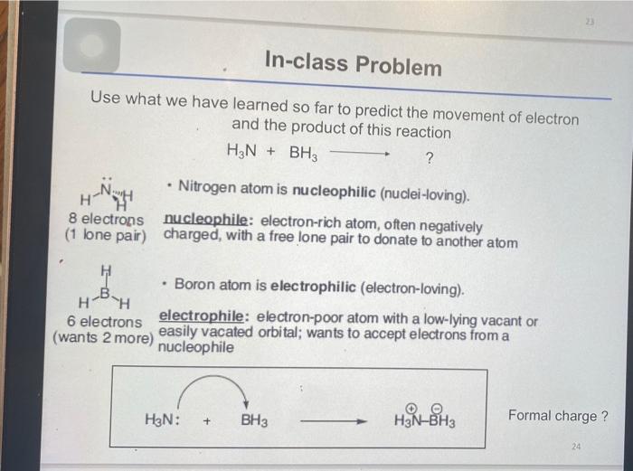 Solved Use what we have learned so far to predict the | Chegg.com