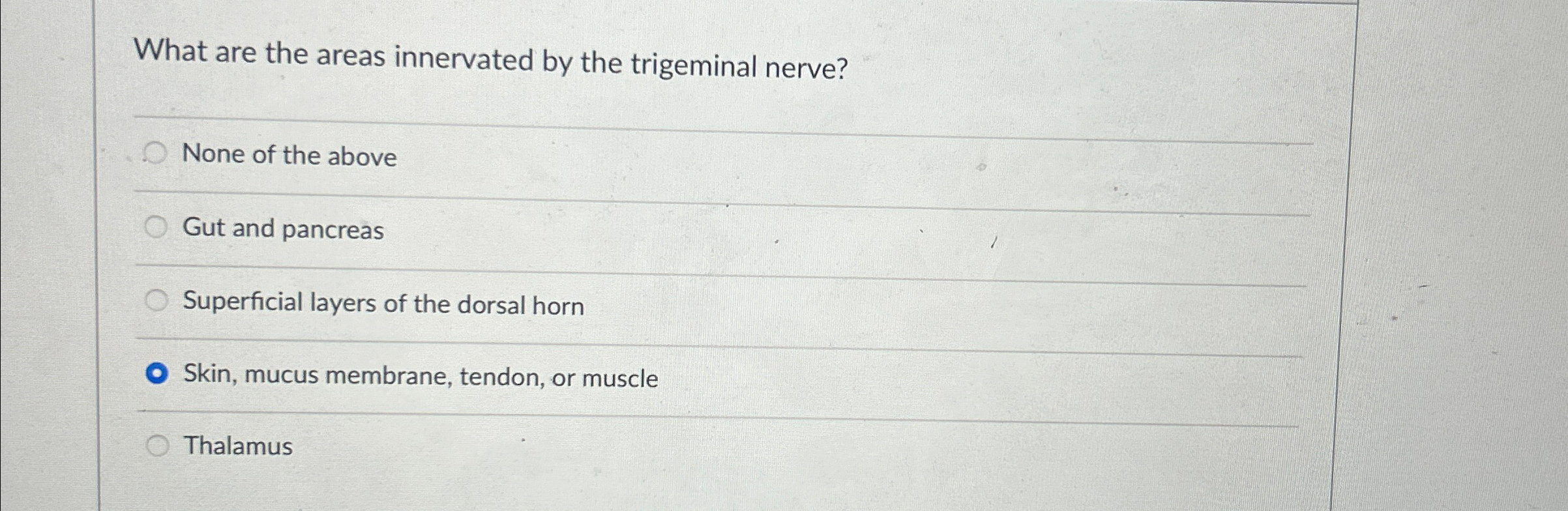 Solved What are the areas innervated by the trigeminal | Chegg.com