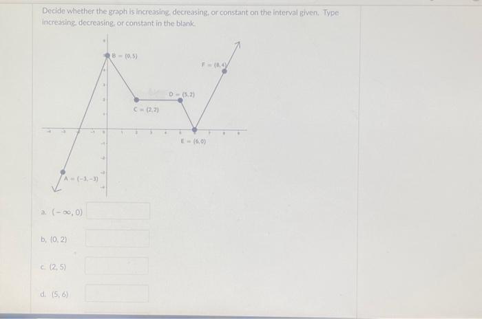 Solved Decide whether the graph is increasing; decreasing, | Chegg.com