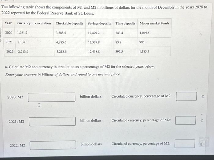Solved The following table shows the components of M1 and M2 | Chegg.com