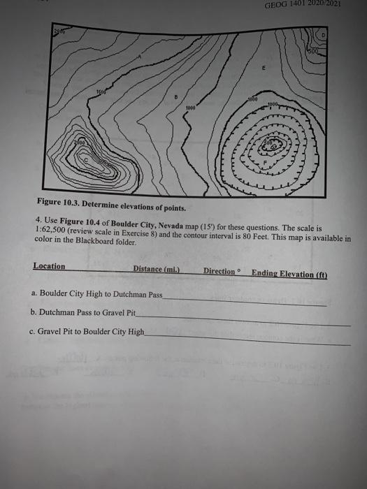 GEOG 1401 2020/2021 2900 500 1000 Figure 10.3. | Chegg.com