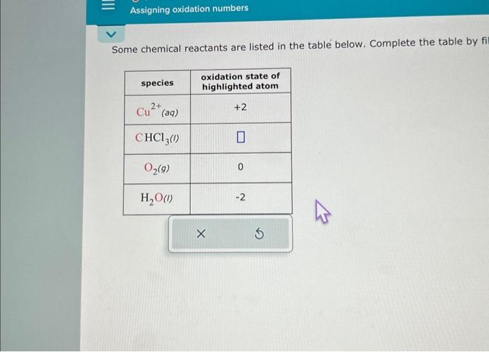Solved Some chemical reactants are listed in the table | Chegg.com