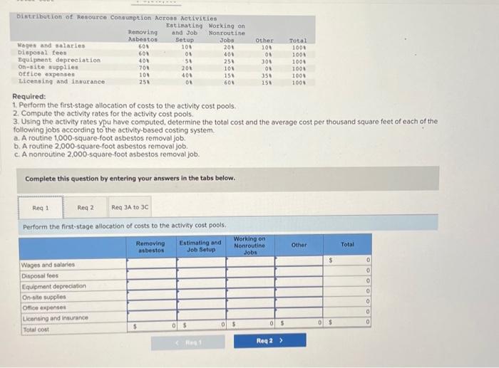 Solved Problem 7-18 (Algo) Activity-Based Costing and | Chegg.com