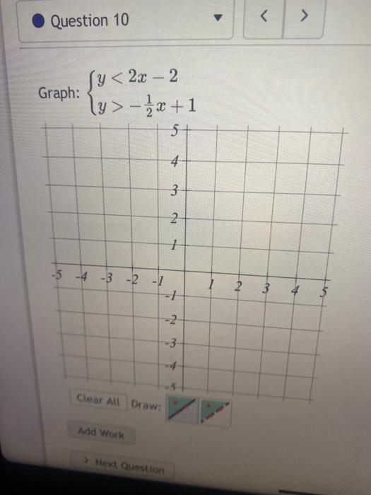 Solved Question 10 Graph: (y − 1/√x+1 5+ 4 -5 -4 -3 | Chegg.com