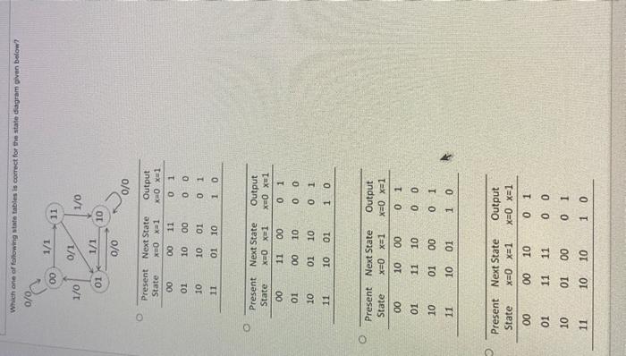 Solved How many of the followings are correct for BCD | Chegg.com