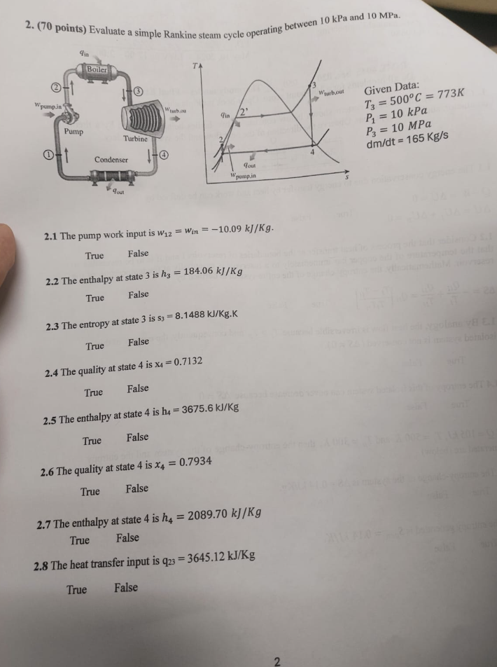 Solved Evaluate a simple Rankine steam cycle operating | Chegg.com