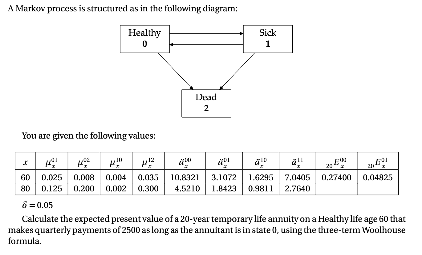 Solved A Markov process is structured as in the following | Chegg.com