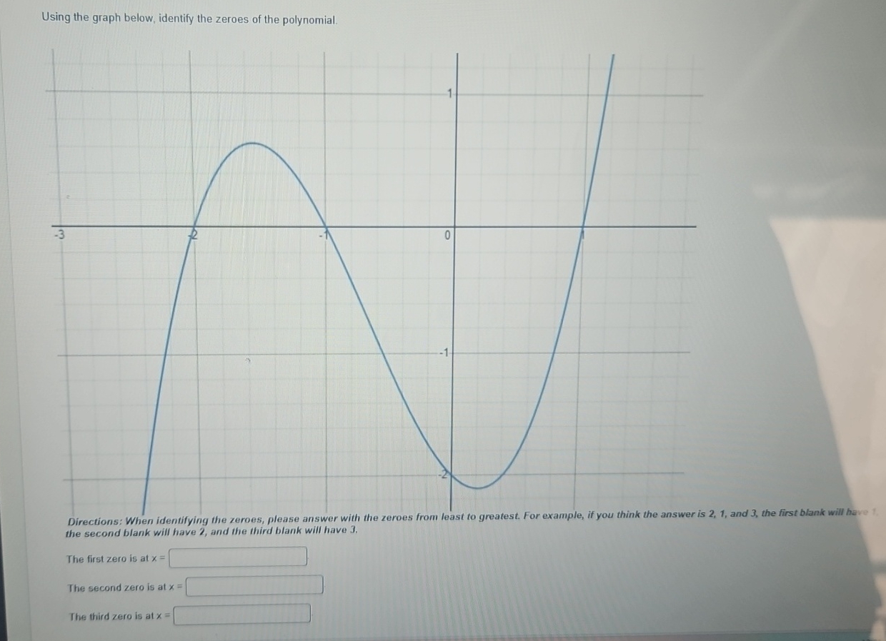 Solved Using the graph below, identify the zeroes of the | Chegg.com