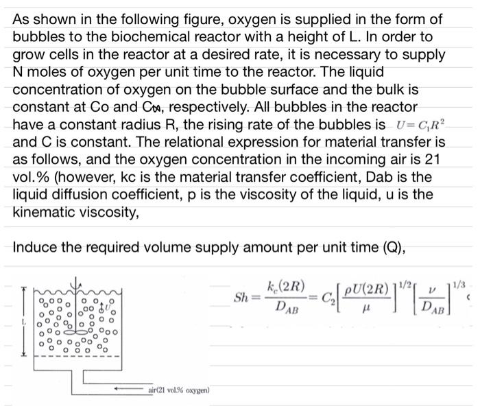 Solved As shown in the following figure, oxygen is supplied | Chegg.com
