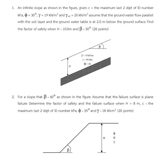 Solved 1. An infinite slope as shown in the figure, given c | Chegg.com