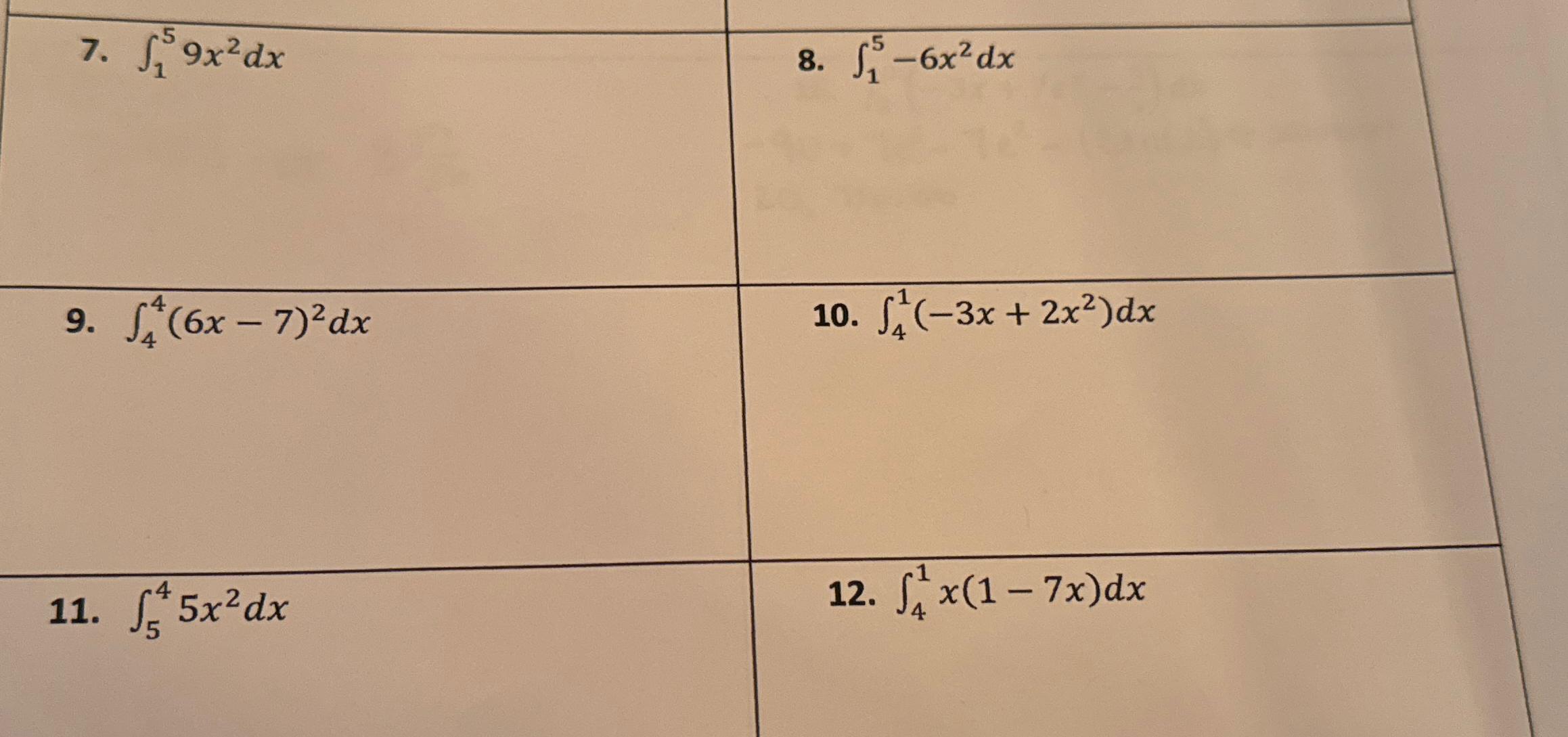 Solved Calculate the definite integral given that | Chegg.com
