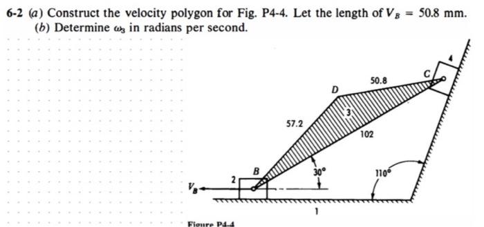 Solved 6-2 (a) Construct the velocity polygon for Fig. P4-4. | Chegg.com
