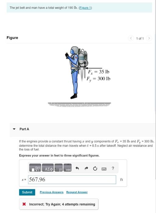 Solved The jet belt and man have a total weight of 190 lb. | Chegg.com
