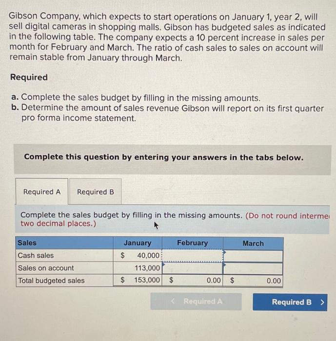Solved Gibson Company, which expects to start operations on | Chegg.com