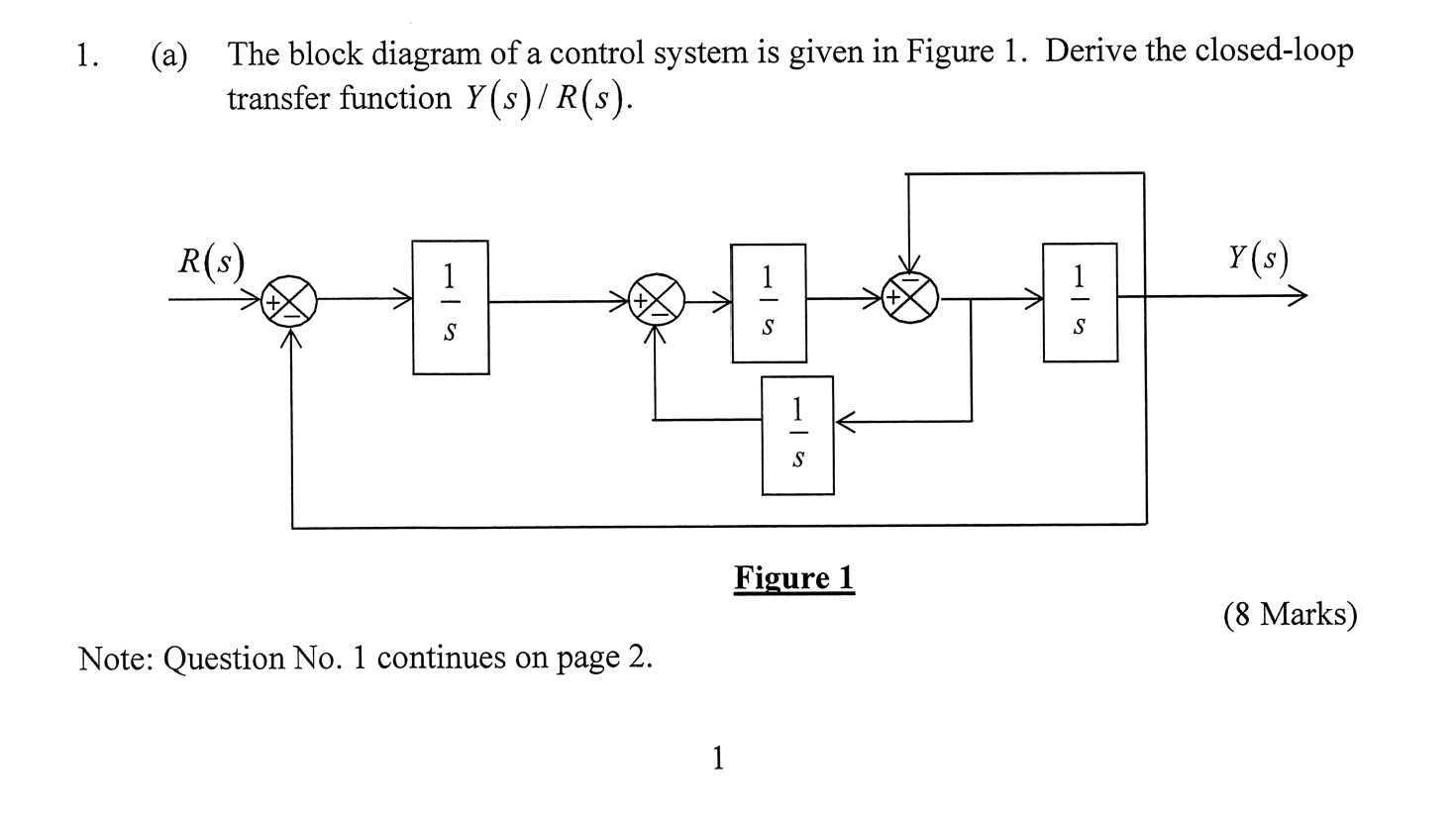 Solved (a) ﻿The block diagram of a control system is given | Chegg.com
