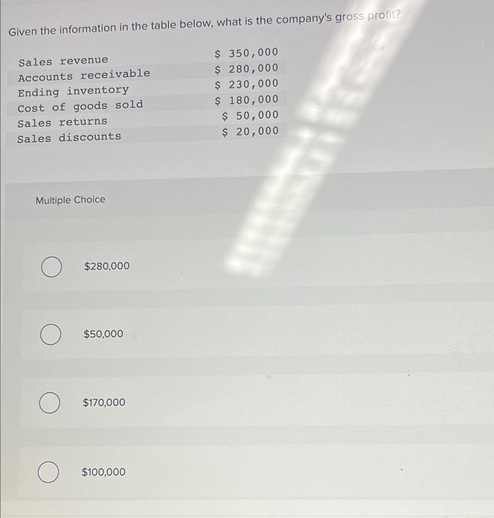 Solved Given the information in the table below, what is the | Chegg.com