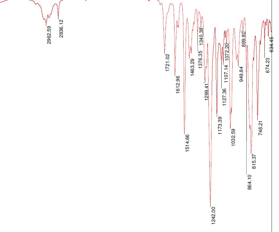 Based on the IR spectrum, what is the structure of | Chegg.com