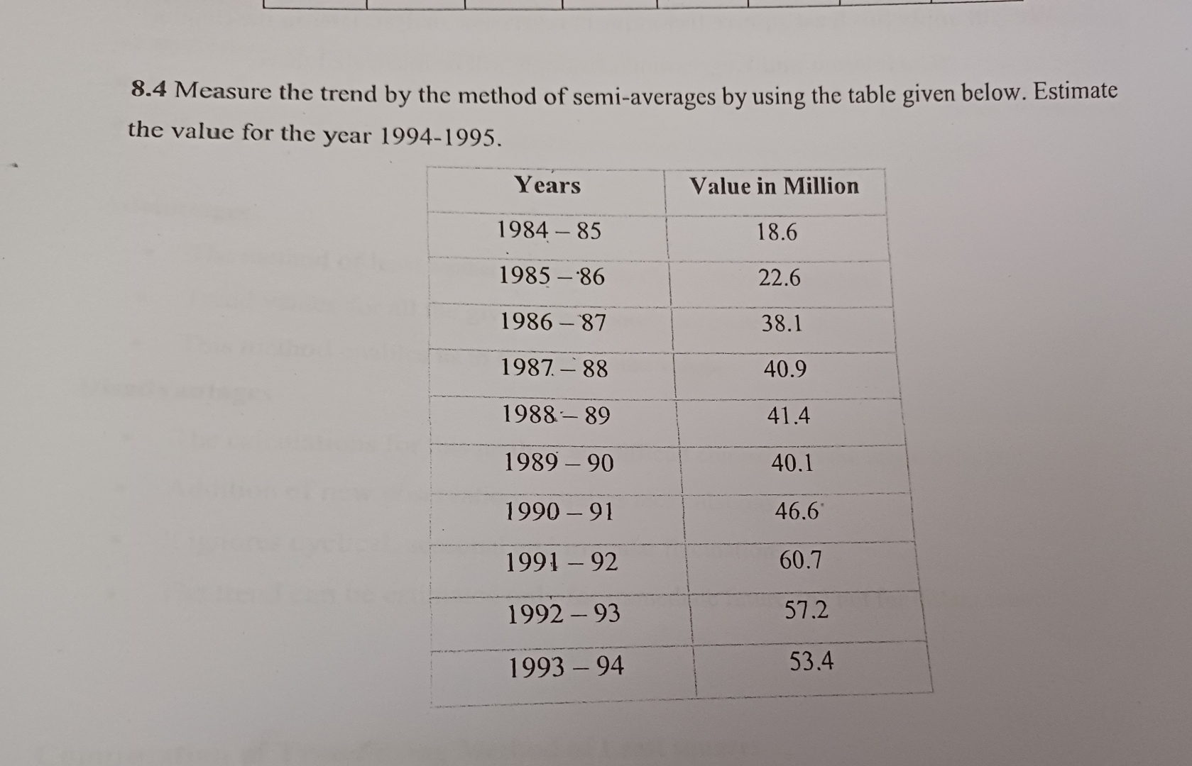 Solved 8.4 ﻿Measure the trend by the method of semi-averages | Chegg.com