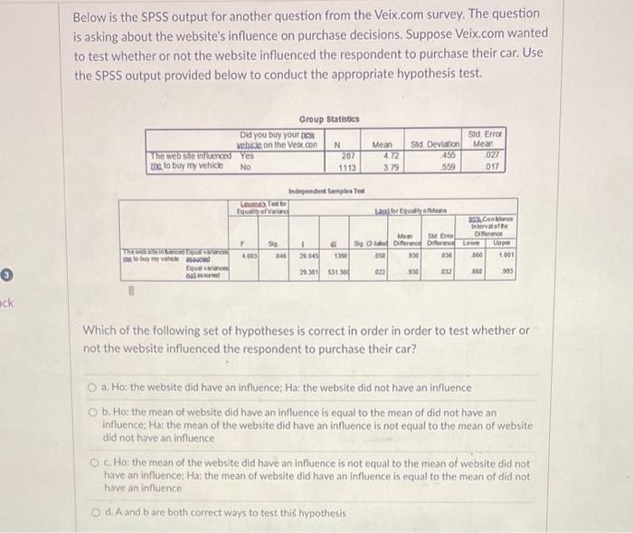 Solved Using the same SPSS output provided, what is the | Chegg.com