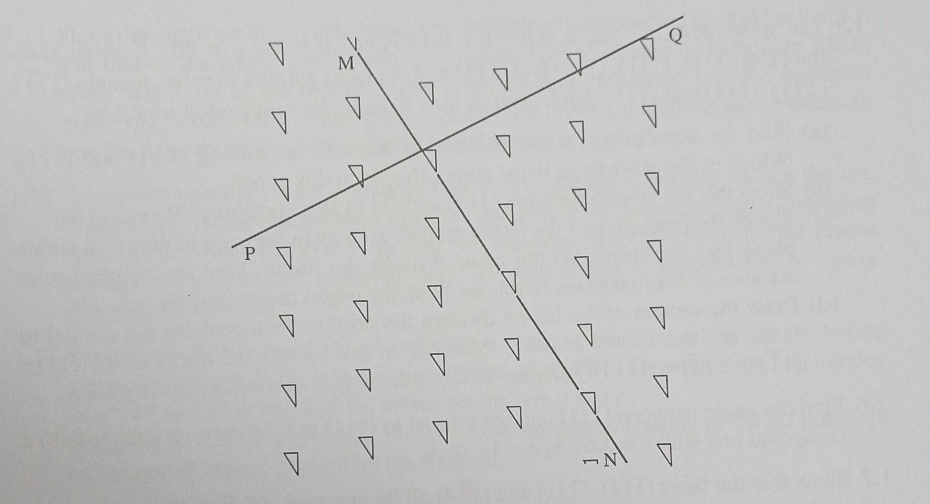 Solved 1.1 (a) Select any convenient point on the plane | Chegg.com