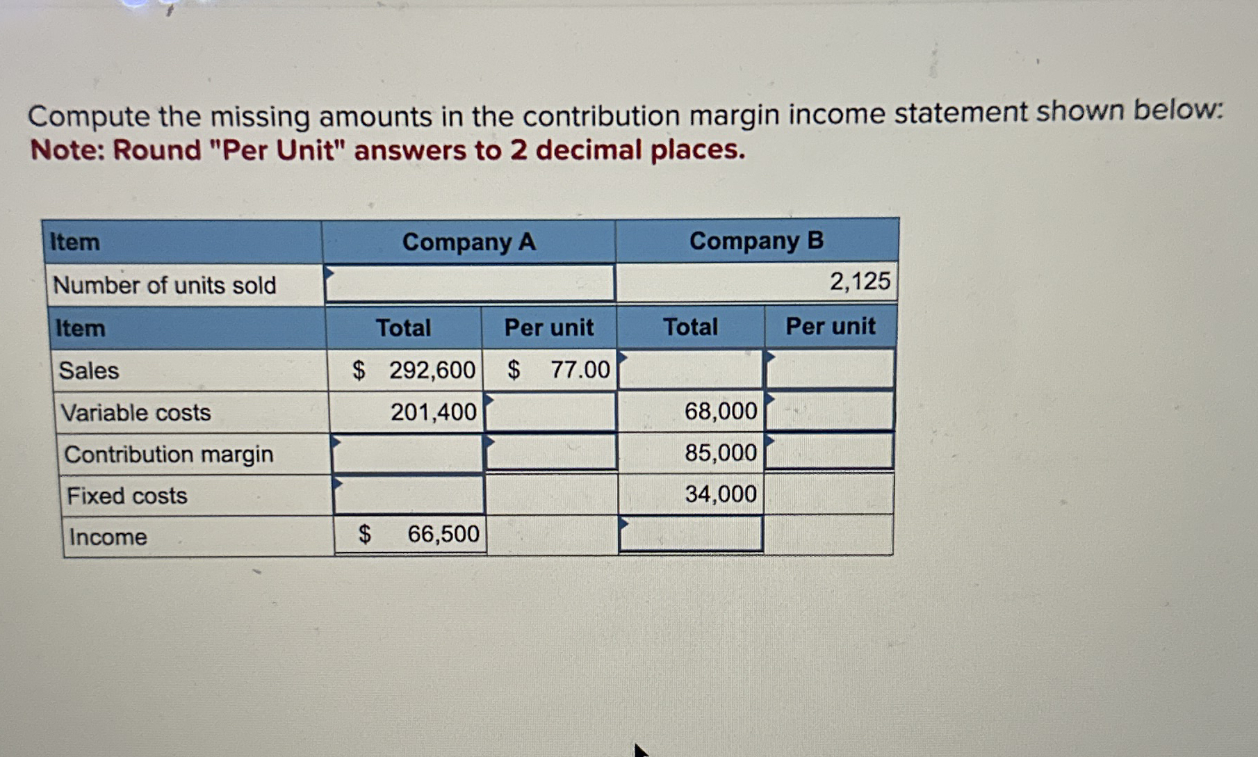 Solved Compute the missing amounts in the contribution | Chegg.com