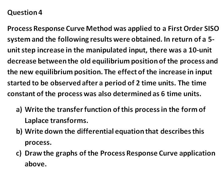 Question 4 Process Response Curve Method was applied | Chegg.com