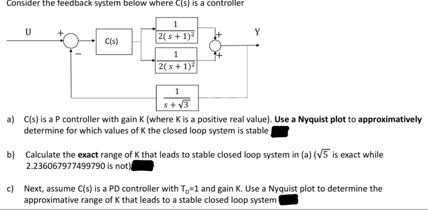 Solved Consider the feedback system below where C(s) ﻿is a | Chegg.com