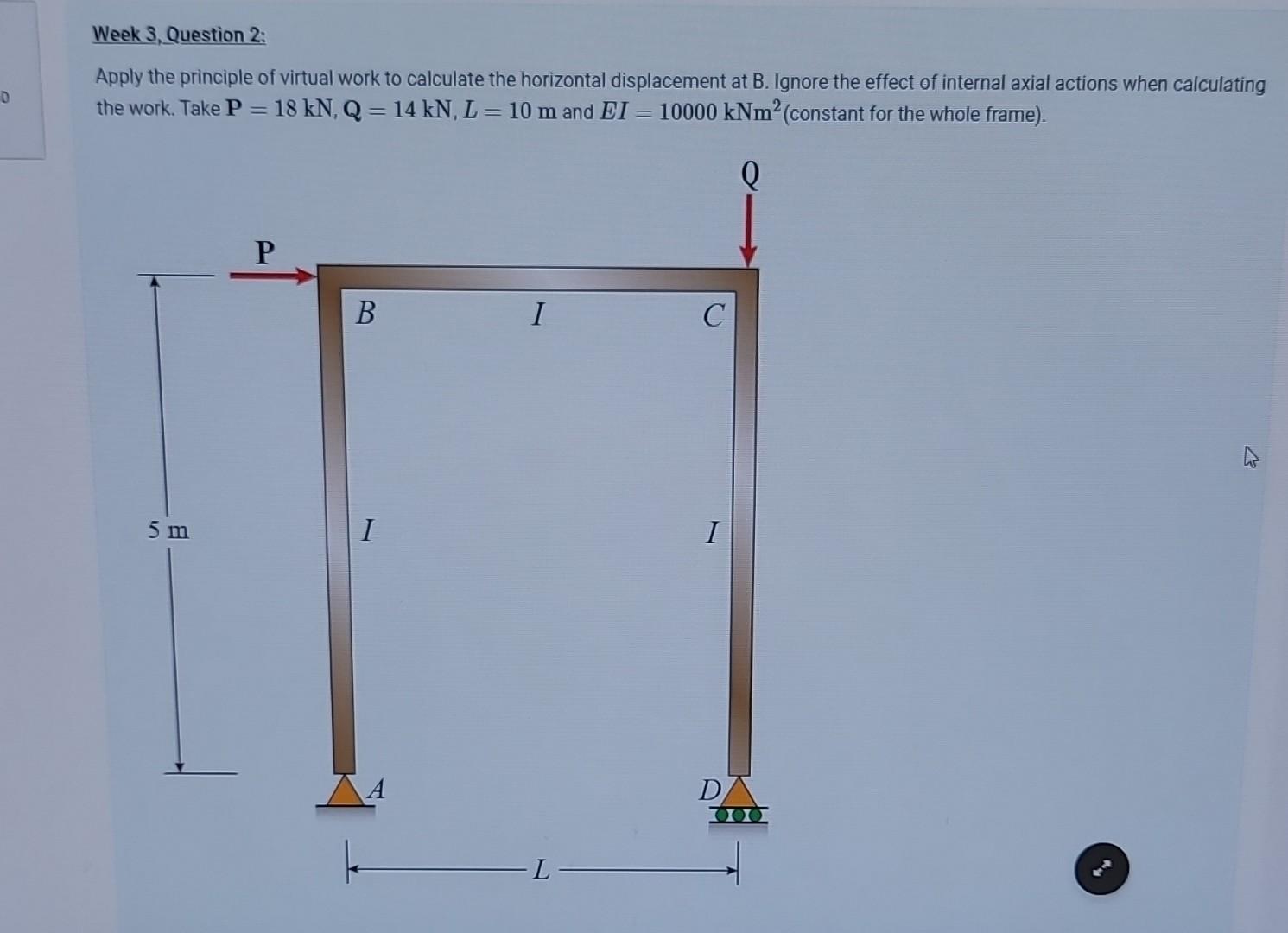 Solved Apply the principle of virtual work to calculate the | Chegg.com