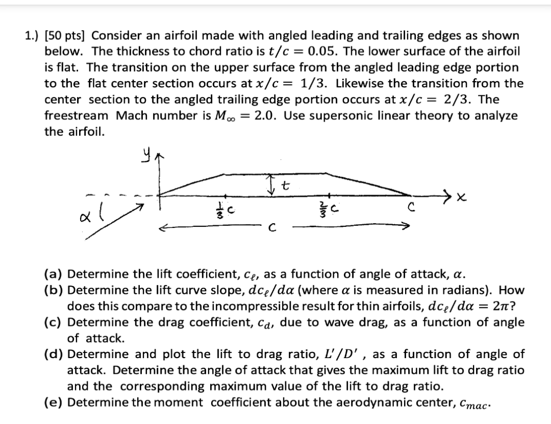Solved [50 pts] Consider an airfoil made with angled leading | Chegg.com